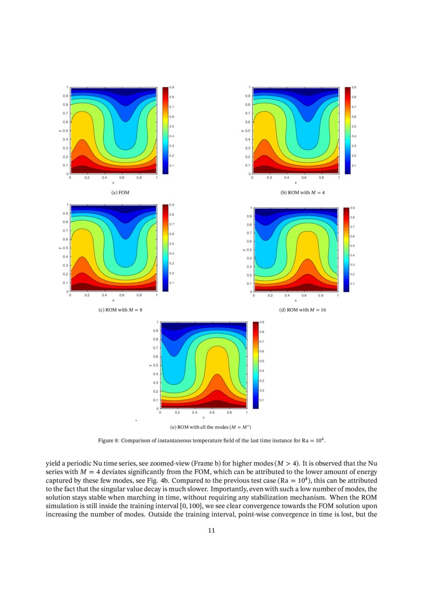A pressure-free long-time stable reduced-order model for two ...