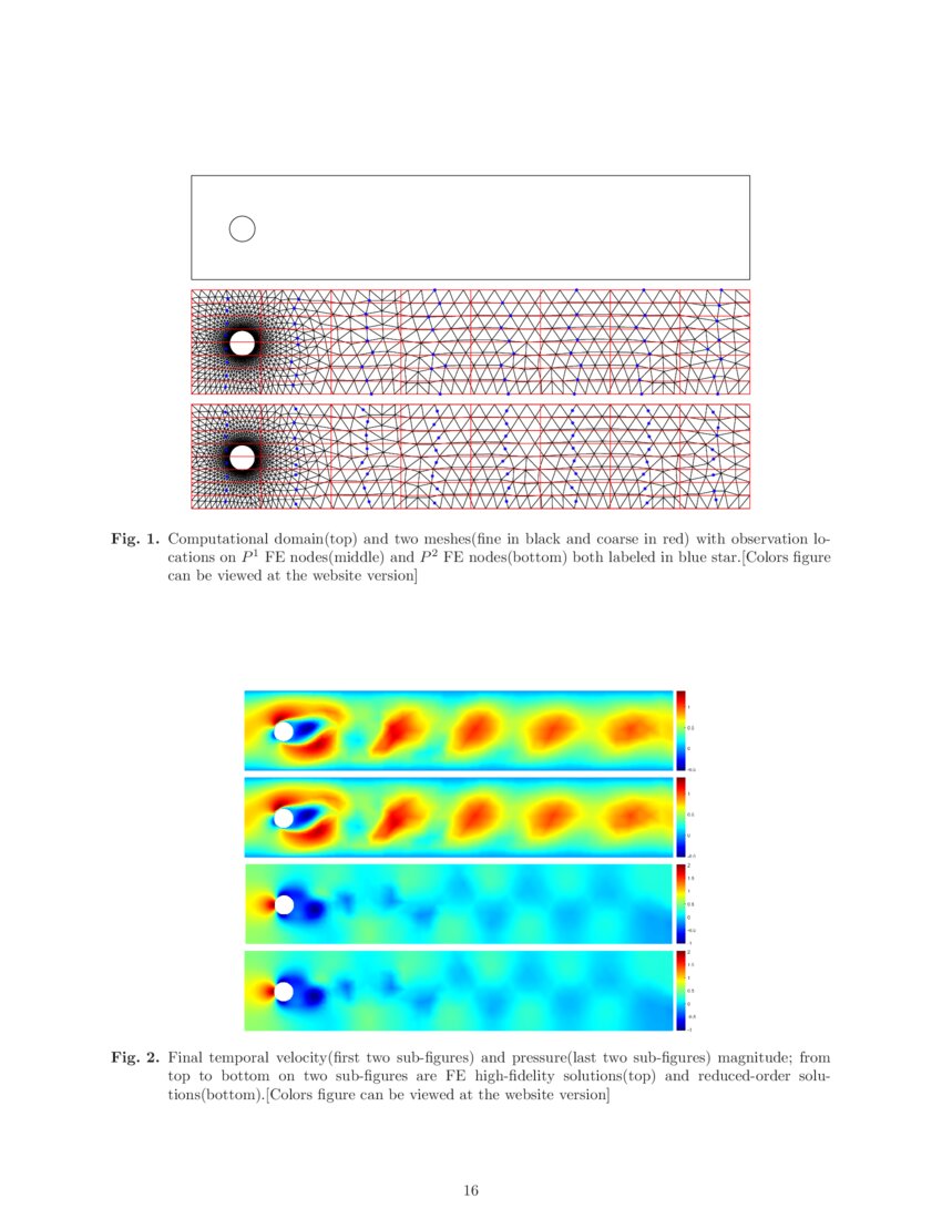 A Pressure-Stabilized Continuous Data Assimilation Reduced Order Model | DeepAI