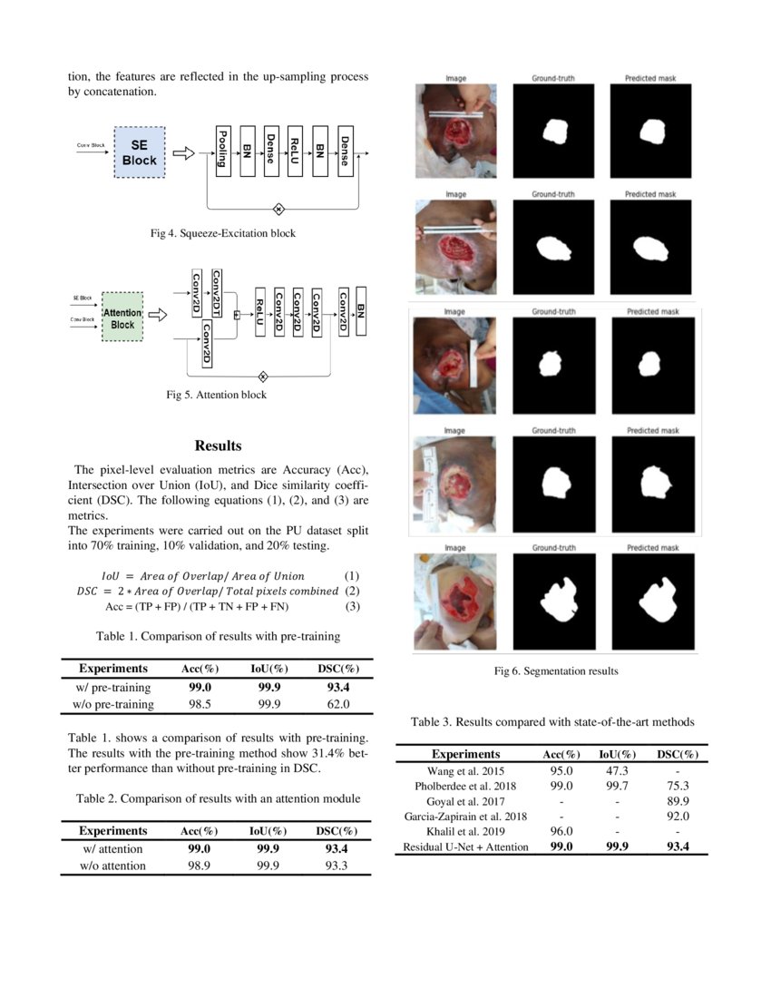 A Pressure Ulcer Care System For Remote Medical Assistance: Residual U-Net with an Attention ...