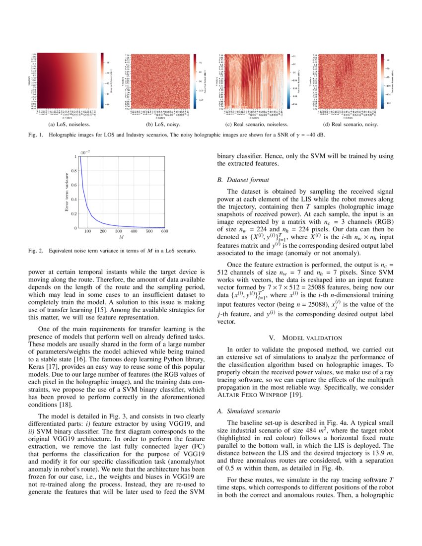 A Primer on Large Intelligent Surface (LIS) for Wireless Sensing in an ...