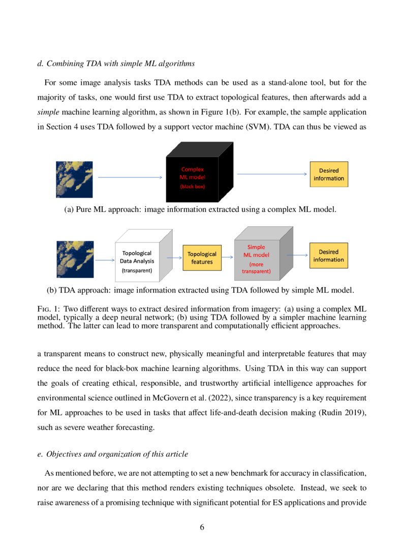 A Primer on Topological Data Analysis to Support Image Analysis Tasks ...