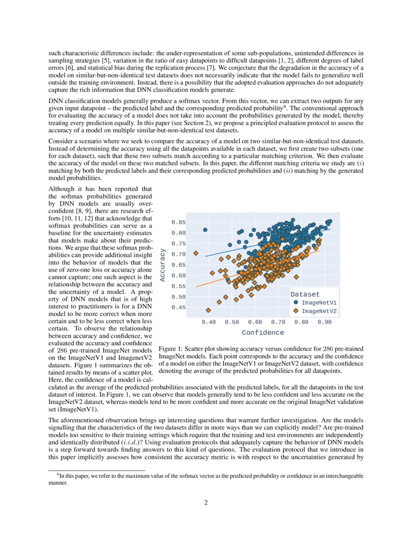 A Principled Evaluation Protocol for Comparative Investigation of the Effectiveness of DNN ...