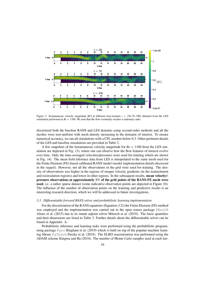 A probabilistic, data-driven closure model for RANS simulations with aleatoric, model ...