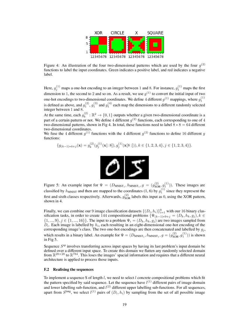 A Probabilistic Framework for Modular Continual Learning | DeepAI