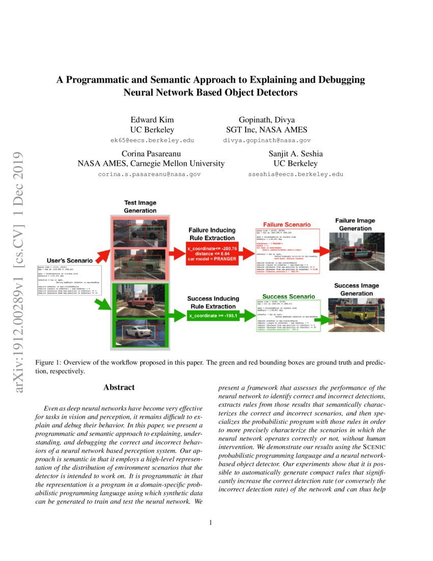 A Programmatic And Semantic Approach To Explaining And Debuggingneural