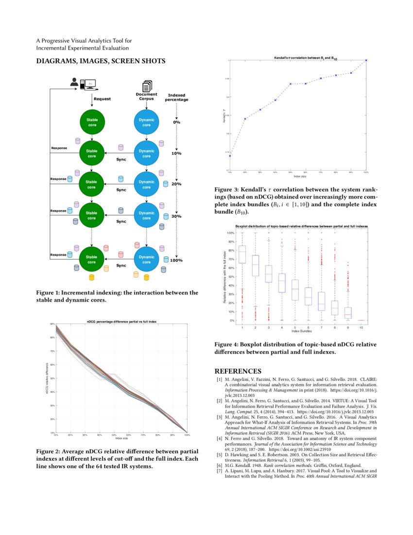 A Progressive Visual Analytics Tool for Incremental Experimental Evaluation | DeepAI