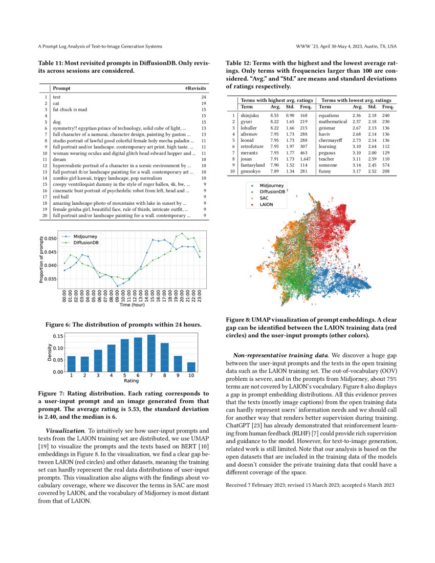 A Prompt Log Analysis of Text-to-Image Generation Systems | DeepAI