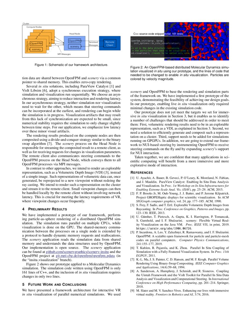 A Proposed Framework For Interactive Virtual Reality In Situ Visualization Of Parallel Numerical