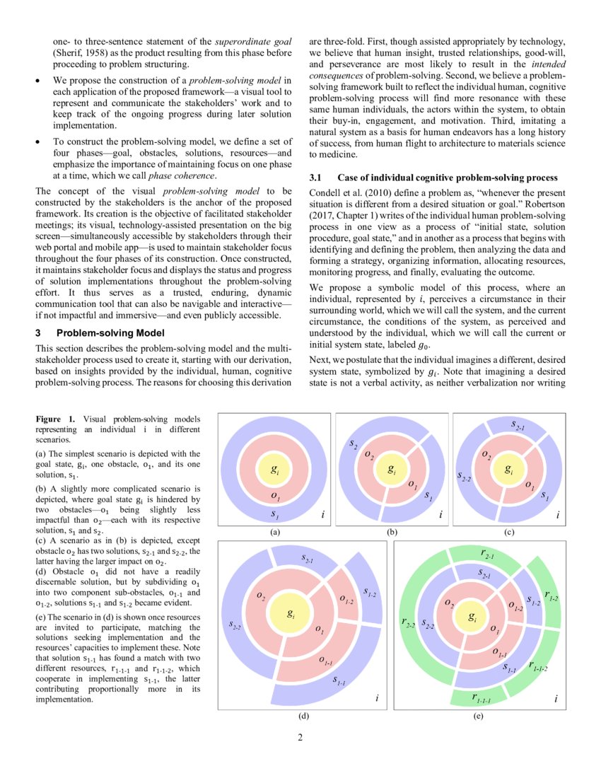 A Proposed Practical Problem-Solving Framework for Multi-Stakeholder ...