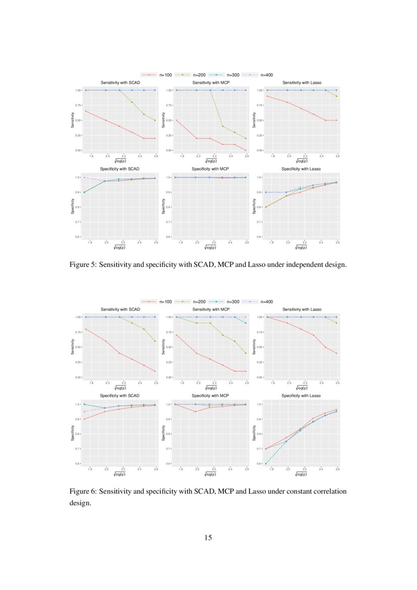A provable two-stage algorithm for penalized hazards regression | DeepAI