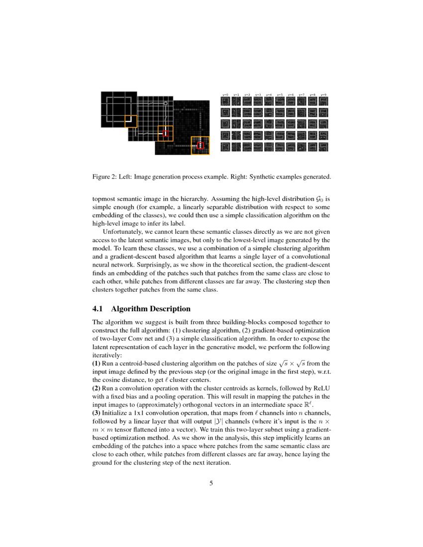 A Provably Correct Algorithm For Deep Learning That Actually Works Deepai