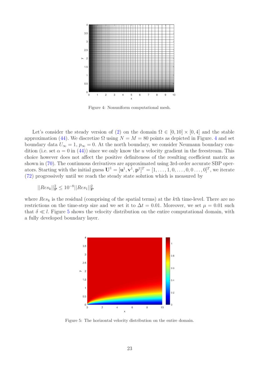 A provably stable and high-order accurate finite difference approximation for the incompressible ...