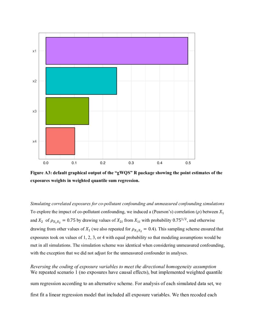 A Quantile Based G Computation Approach To Addressing The Effects Of
