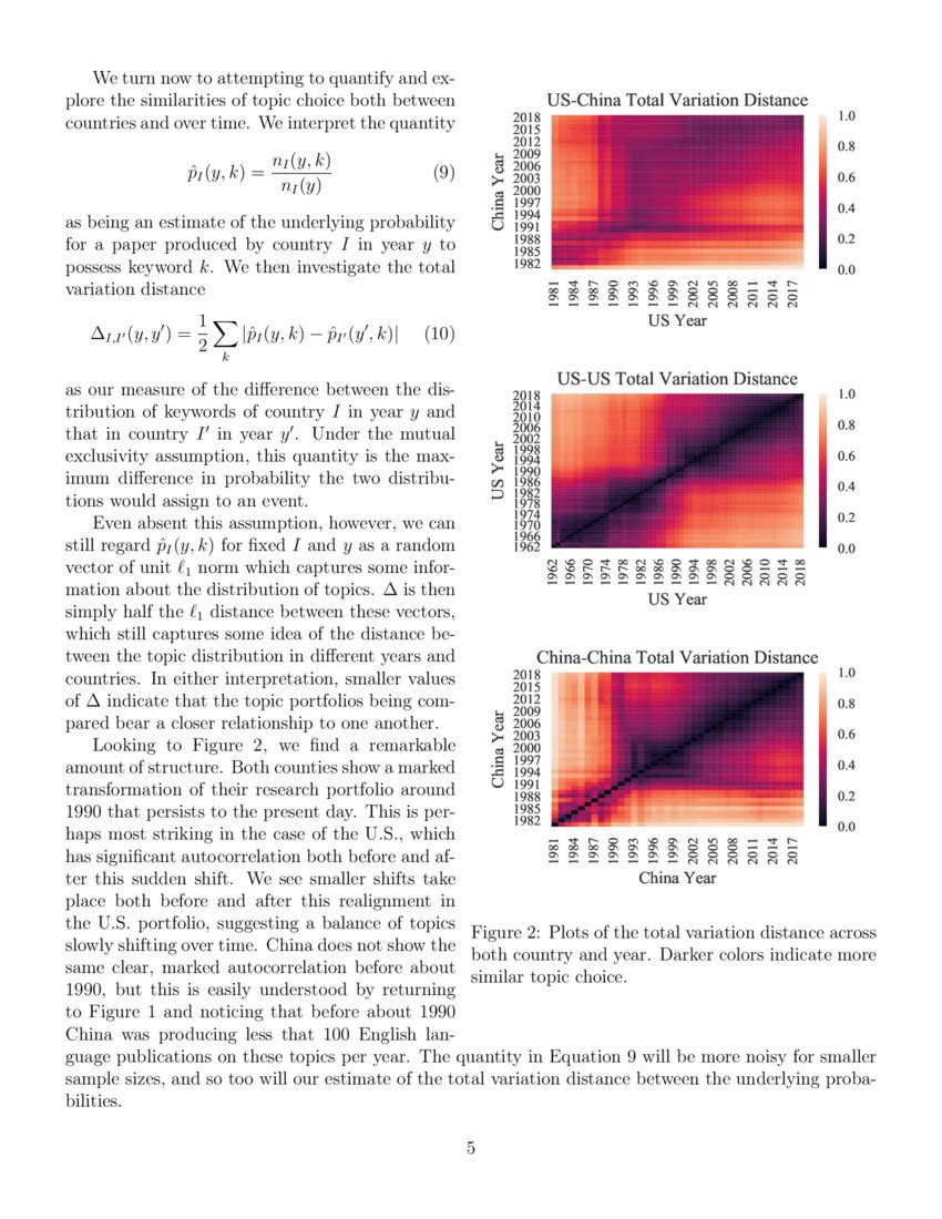A Quantitative History of A.I. Research in the United States and China ...
