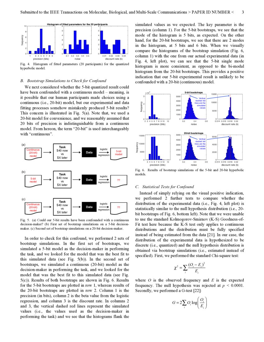 A Quantized Representation of Intertemporal Choice in the Brain | DeepAI