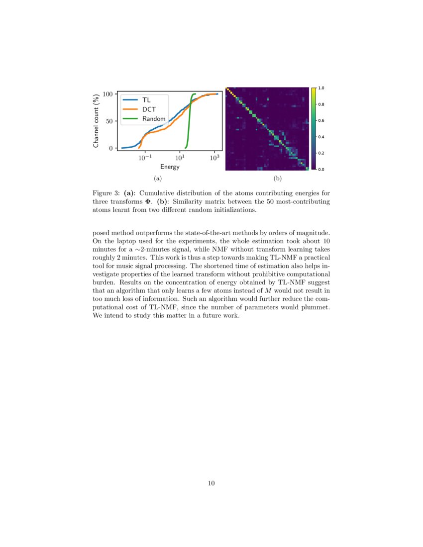 A Quasi Newton Algorithm On The Orthogonal Manifold For Nmf With Transform Learning Deepai