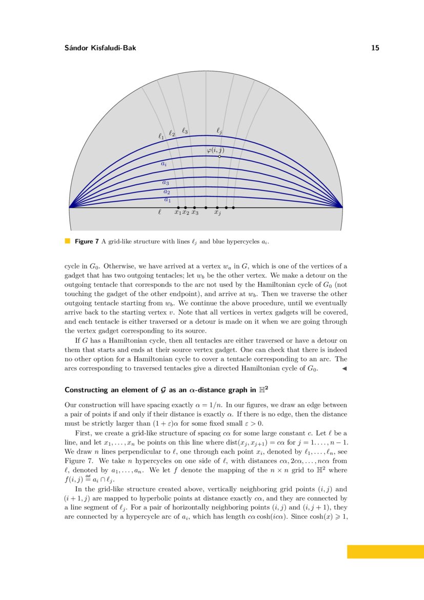 A Quasi Polynomial Algorithm For Well Spaced Hyperbolic Tsp Deepai