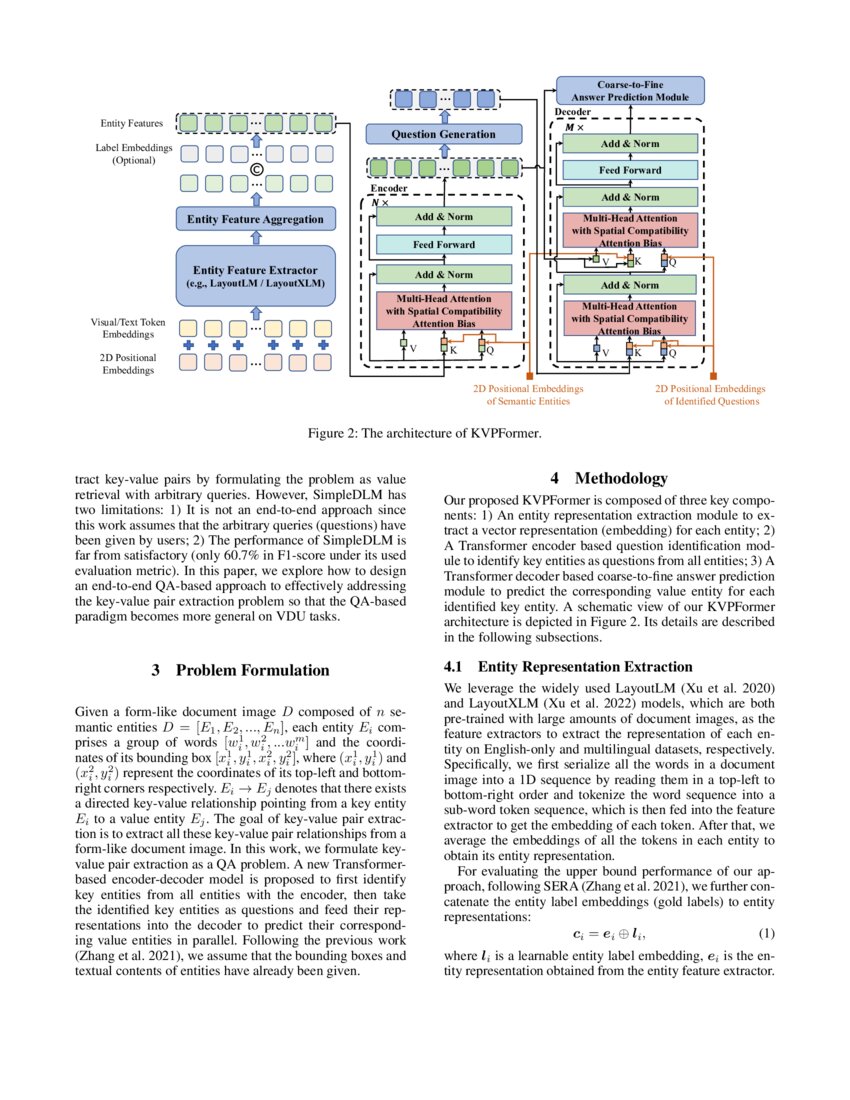 A Question Answering Approach To Key Value Pair Extraction From Form Like Document Images Deepai