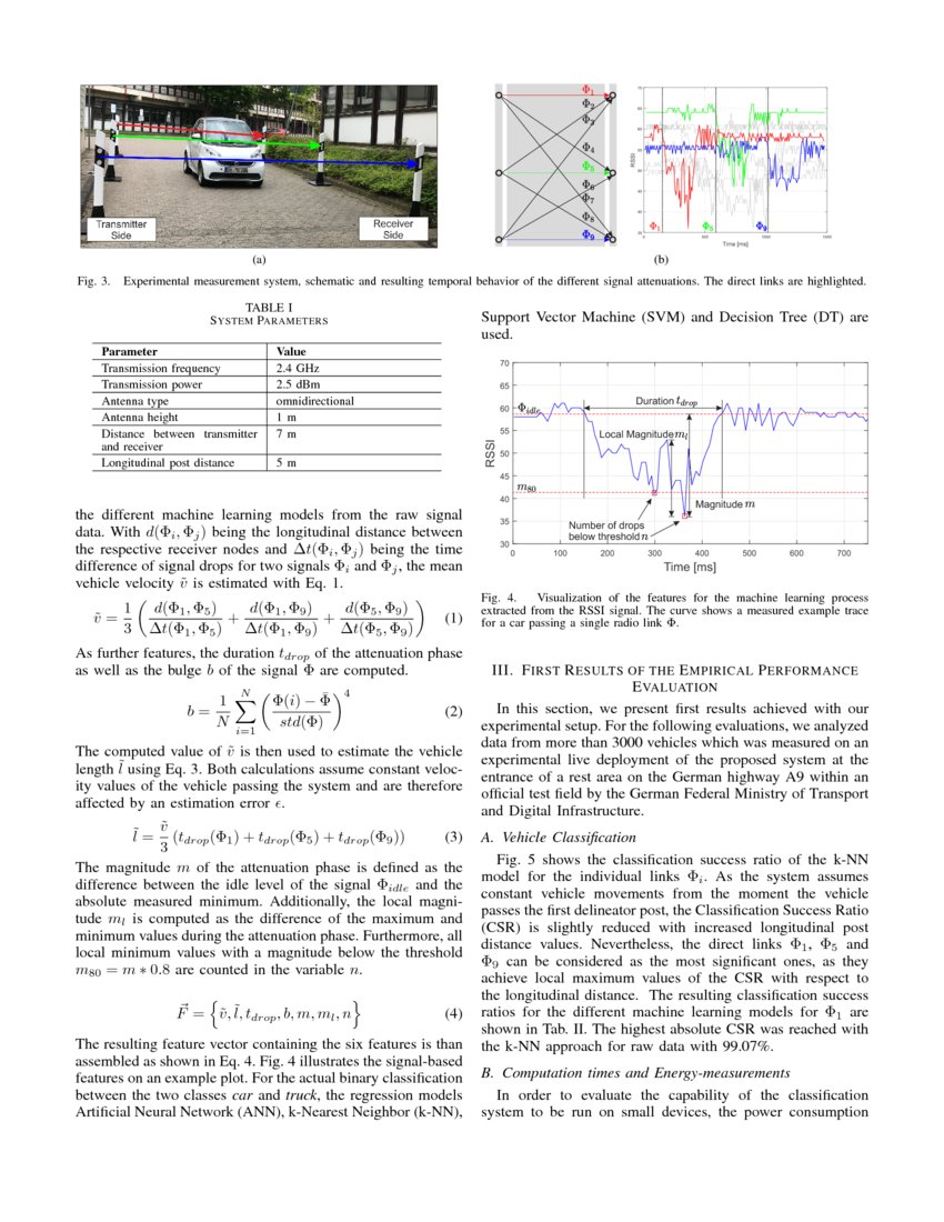A Radio-fingerprinting-based Vehicle Classification System for ...
