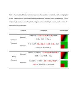 Random Forests Definition | DeepAI