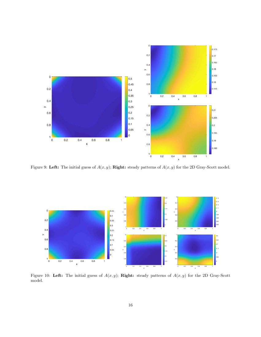 A Randomized Newtons Method For Solving Differential Equations Based On The Neural Network 