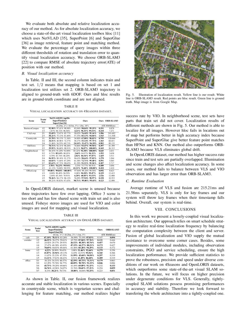 A Real Time Fusion Framework For Long Term Visual Localization Deepai