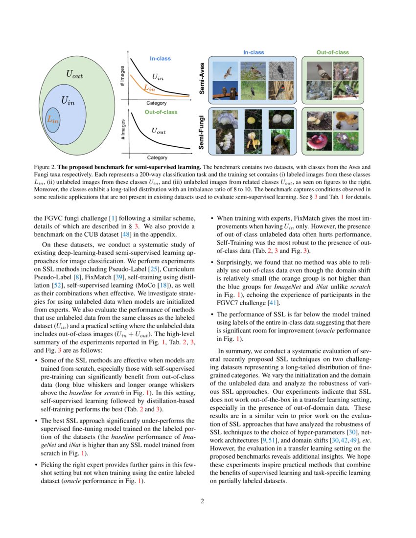 A Realistic Evaluation of Semi-Supervised Learning for Fine-Grained ... A Realistic Evaluation of Semi-Supervised Learning for Fine-Grained ...