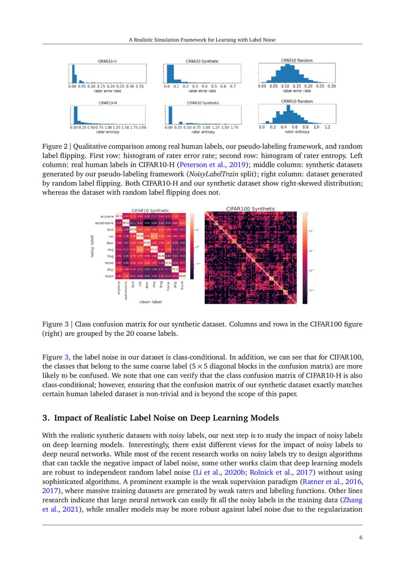 A Realistic Simulation Framework for Learning with Label Noise | DeepAI