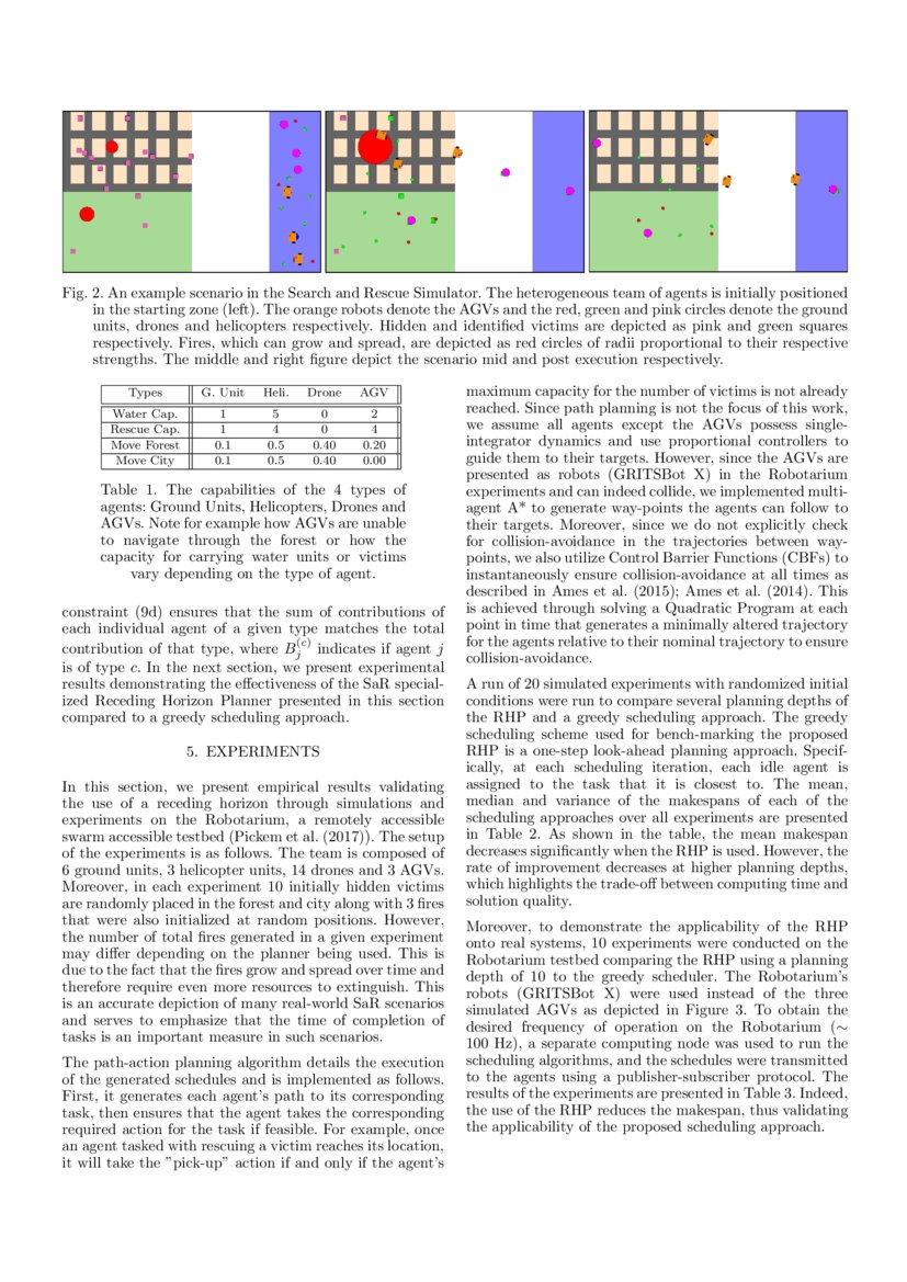 A Receding Horizon Scheduling Approach for Search Rescue Scenarios | DeepAI