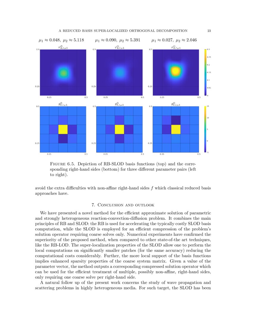 A Reduced Basis Super Localized Orthogonal Decomposition For Reaction Convection Diffusion