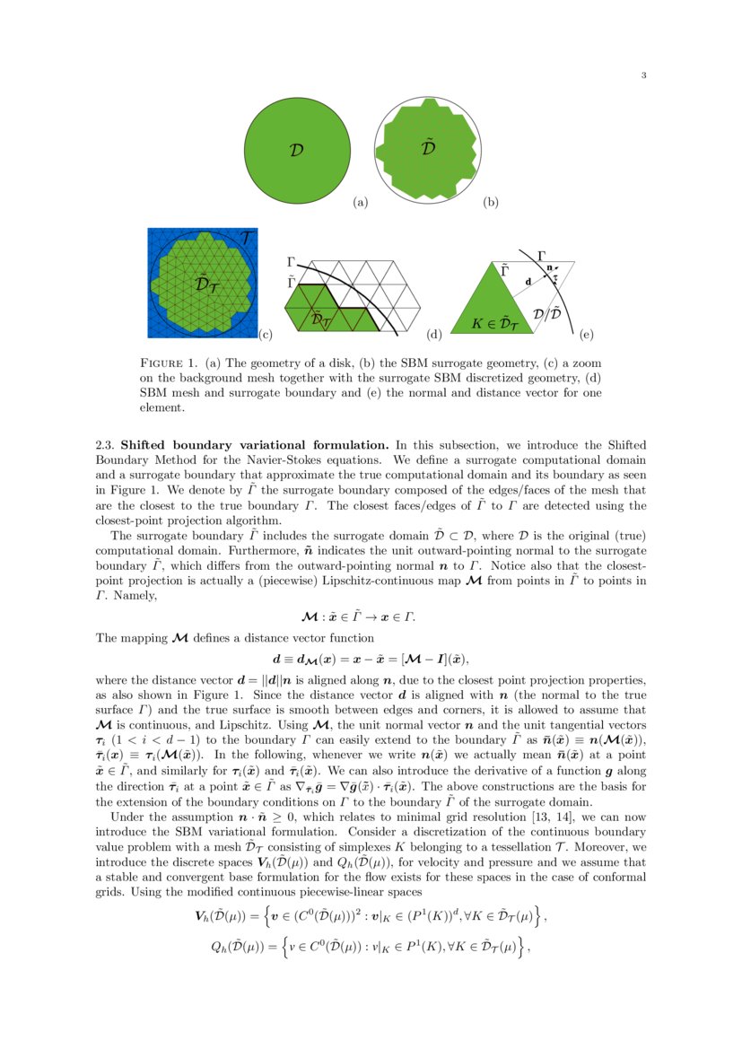 A Reduced Order Shifted Boundary Method For Parametrized Incompressible Navier Stokes Equations