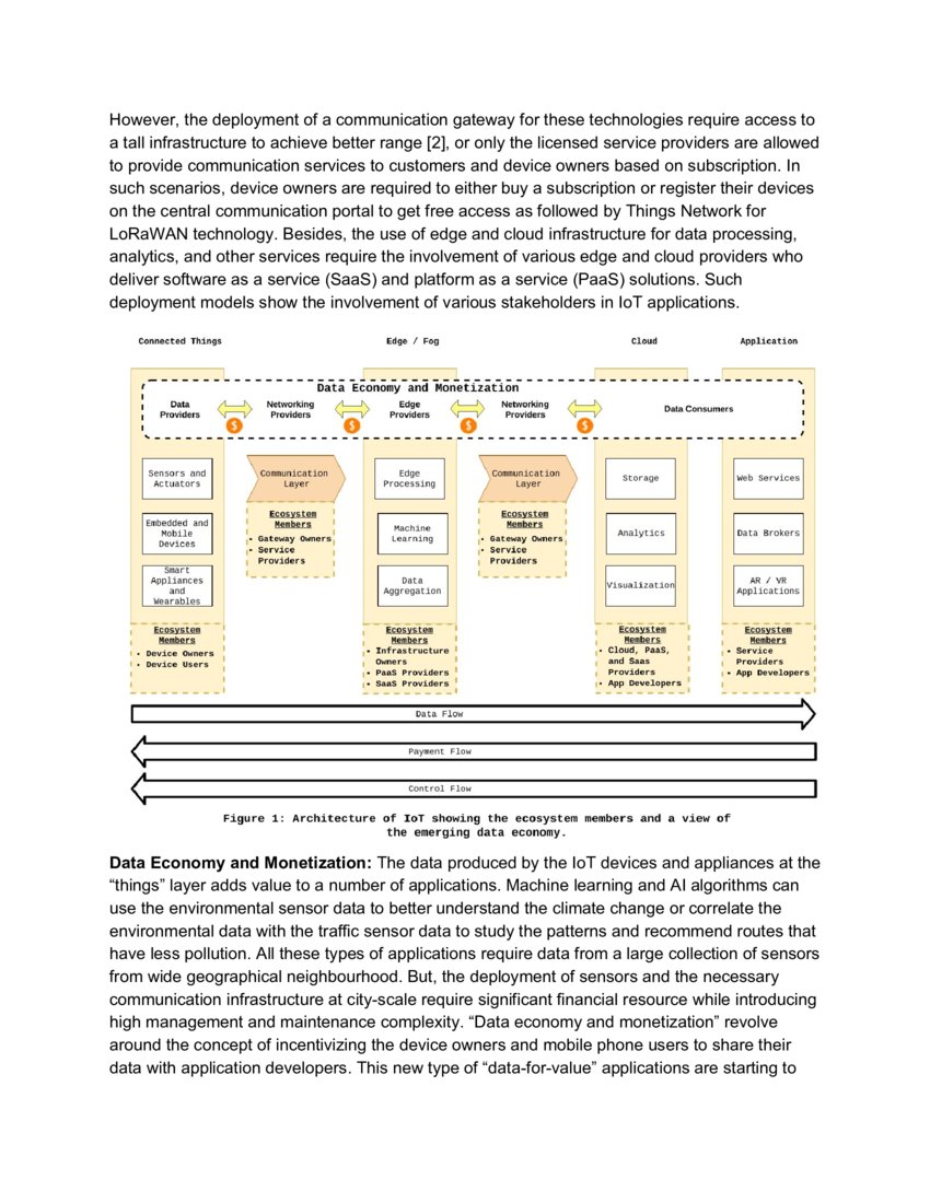 A Reference Architecture For Blockchain Based Peer To Peer Iot Applications Deepai