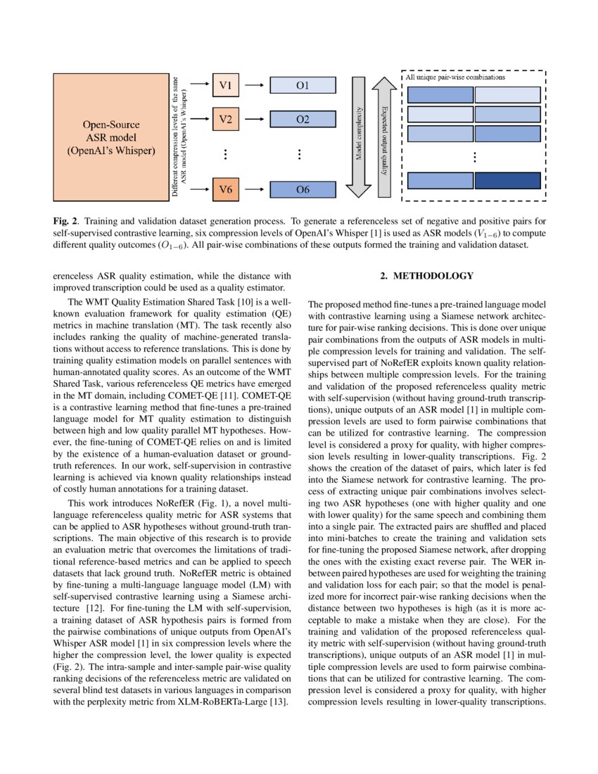 A Reference Less Quality Metric For Automatic Speech Recognition Via Contrastive Learning Of A 