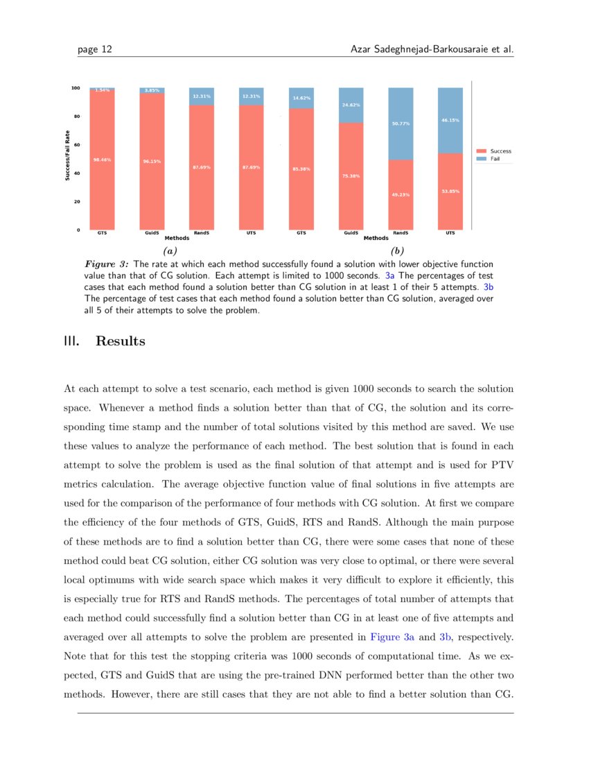 A Reinforcement Learning Application Of Guided Monte Carlo Tree Search Algorithm For Beam