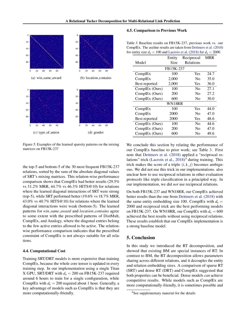 A Relational Tucker Decomposition For Multi Relational Link Prediction 7150