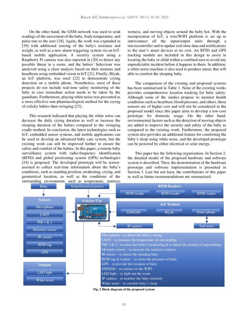 A Remote Baby Surveillance System with RFID and GPS Tracking | DeepAI