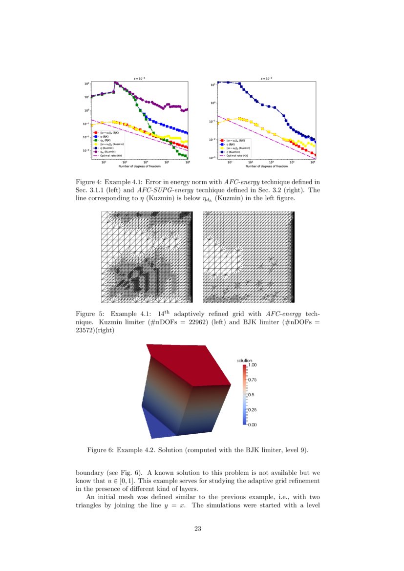A Residual Based A Posteriori Error Estimators For Afc Schemes For Convection Diffusion