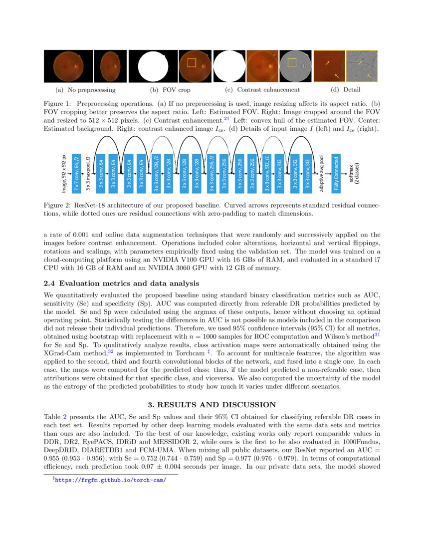 A ResNet is All You Need? Modeling A Strong Baseline for Detecting Referable Diabetic ...