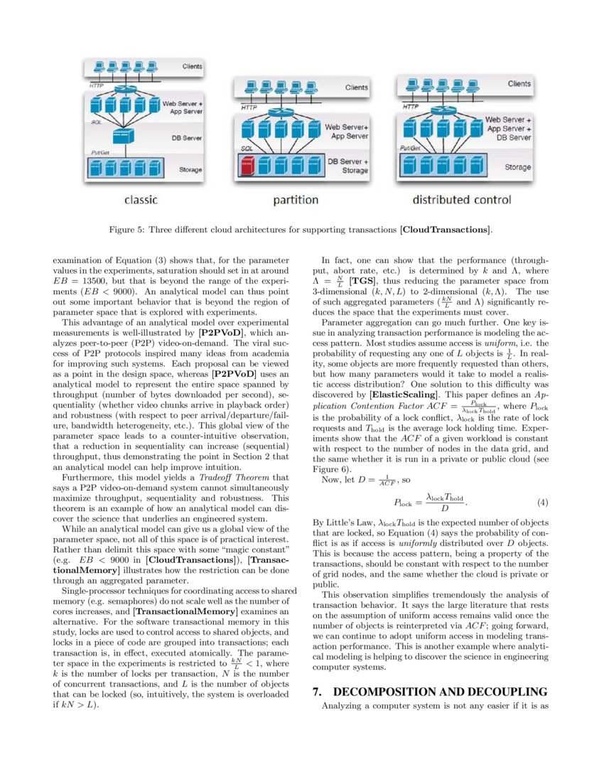 A Review Of Analytical Performance Modeling And Its Role In Computer Engineering And Science