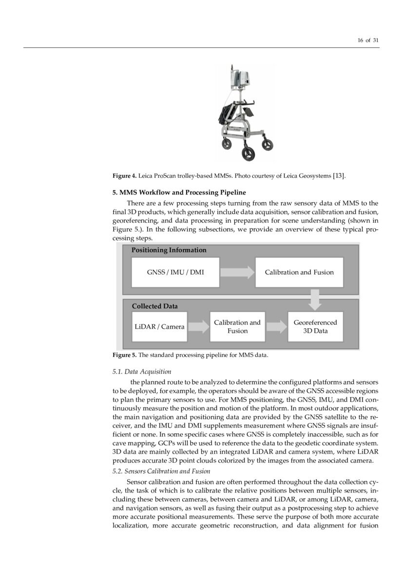 A Review of Mobile Mapping Systems: From Sensors to Applications | DeepAI