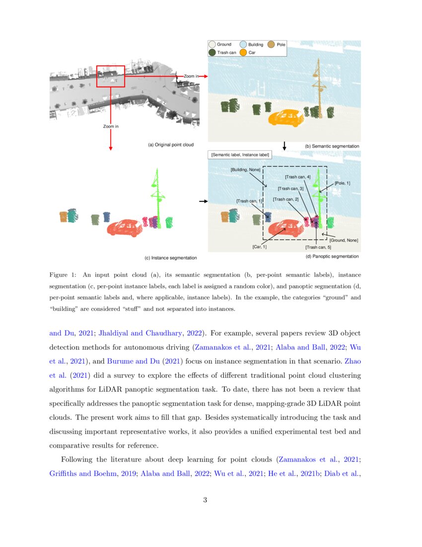 A Review Of Panoptic Segmentation For Mobile Mapping Point Clouds Deepai 0815
