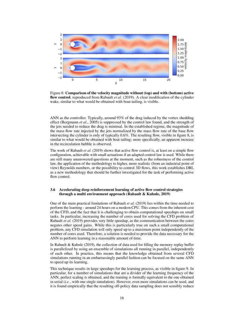 A review on Deep Reinforcement Learning for Fluid Mechanics | DeepAI