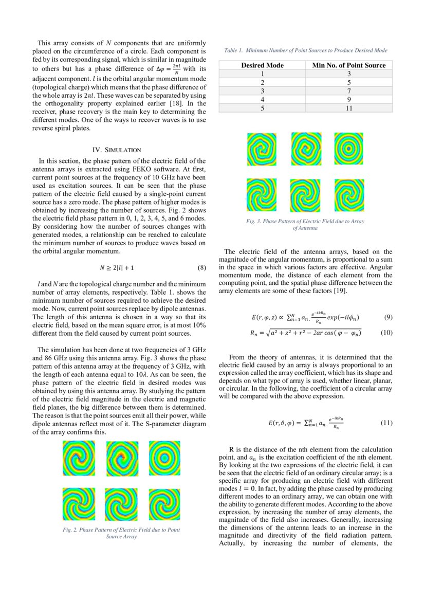 A Review On Orbital Angular Momentum With The Approach Of Using In