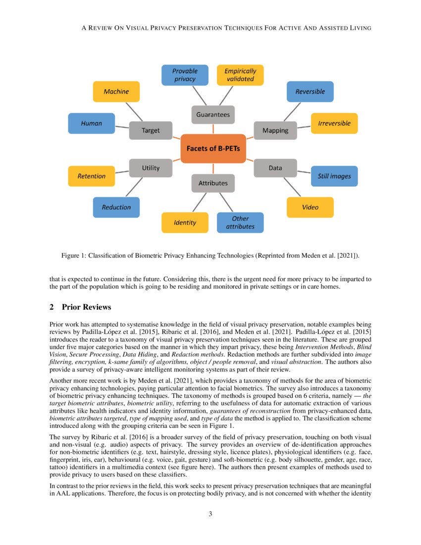 A Review on Visual Privacy Preservation Techniques for Active and ...