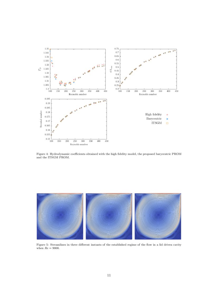 A Riemannian Barycentric Interpolation : Derivation of the Parametric Unsteady Navier-Stokes ...