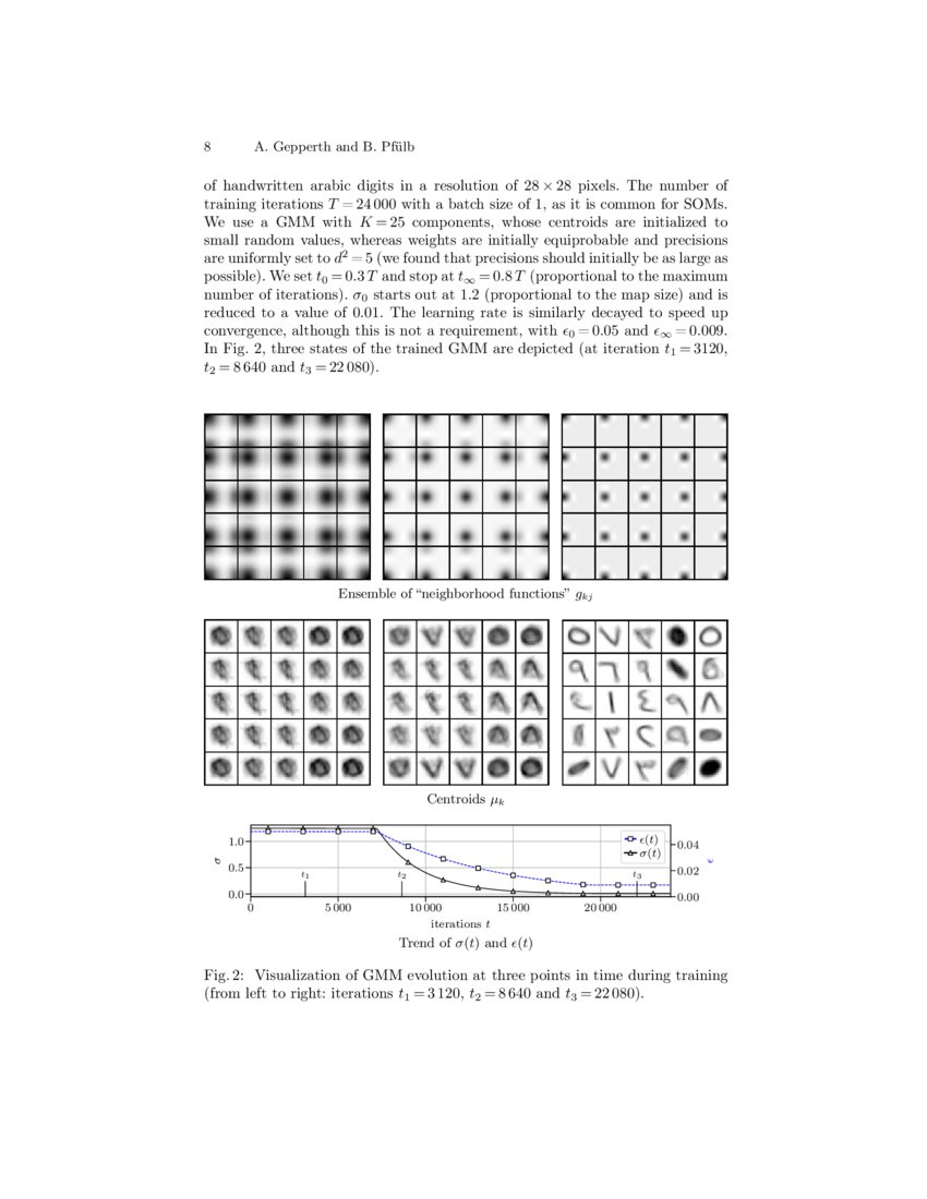 A Rigorous Link Between Self-Organizing Maps and Gaussian Mixture ...
