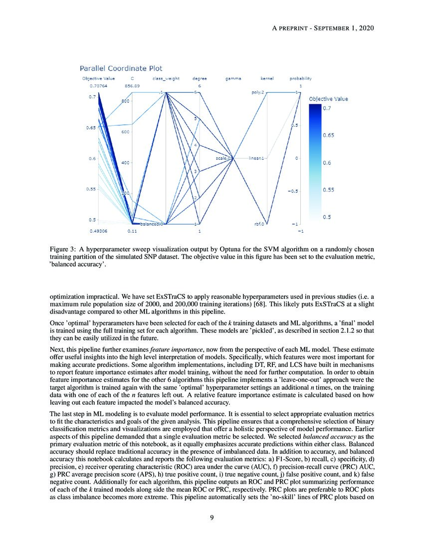 A Rigorous Machine Learning Analysis Pipeline for Biomedical Binary ... A Rigorous Machine Learning Analysis Pipeline for Biomedical Binary ...