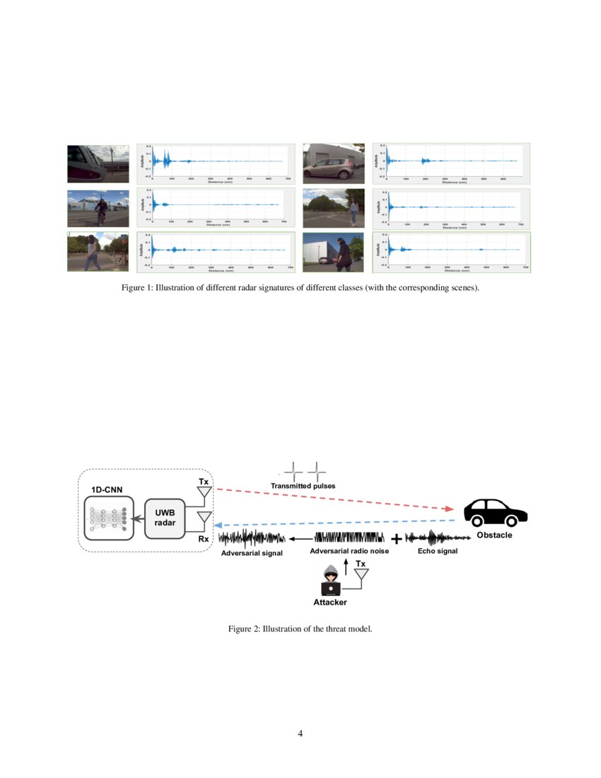 a-RNA: Adversarial Radio Noise Attack to Fool Radar-based Environment Perception Systems | DeepAI