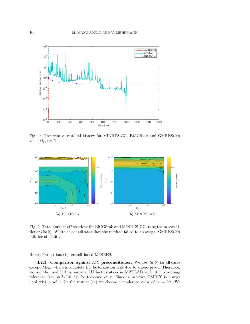 A Robust Iterative Scheme For Symmetric Indefinite Systems Deepai