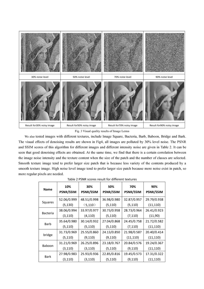 A salt and pepper noise image denoising method based on the generative ...